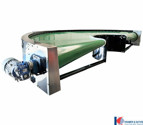 Round belt conveyor Type R - Kramer & Duyvis B.V. manufacturer of ...