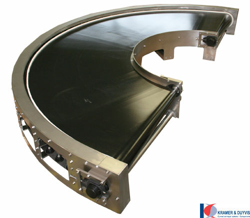 Round belt conveyor Type R - Kramer & Duyvis B.V. manufacturer of ...