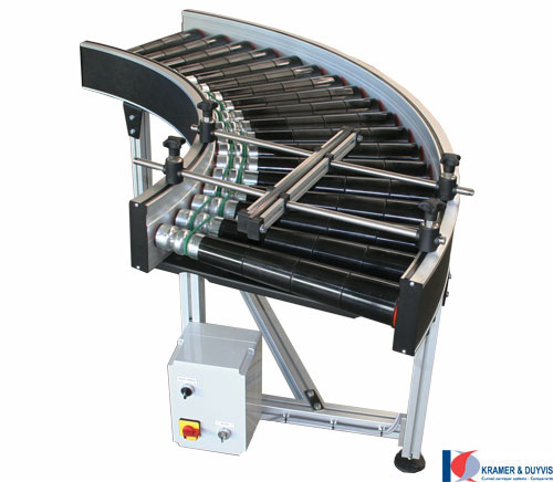 Type RD50C - Kramer & Duyvis B.V. manufacturer of curved conveyors ...